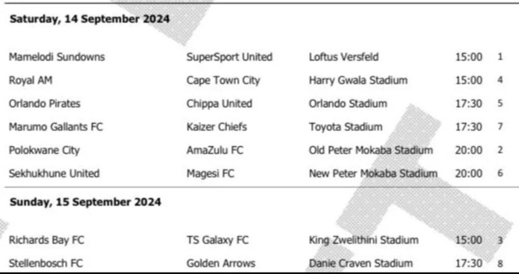 PSL Betway Premiership Fixtures 2024/2025 - HABARI FORUM