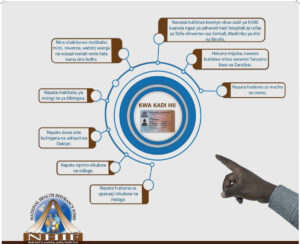 Gharama za Bima ya Afya kwa Mtu Binafsi 2025 - HABARI FORUM