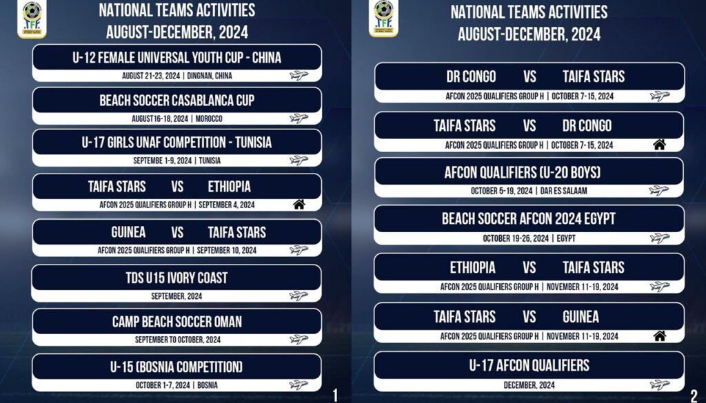 Ratiba ya Timu za Taifa Agosti-Disemba 2024 - HABARI FORUM