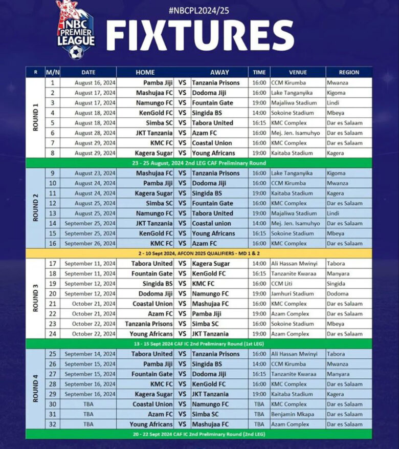Ratiba ya Ligi Kuu Tanzania Bara 2024/2025 (NBC Premier league ...