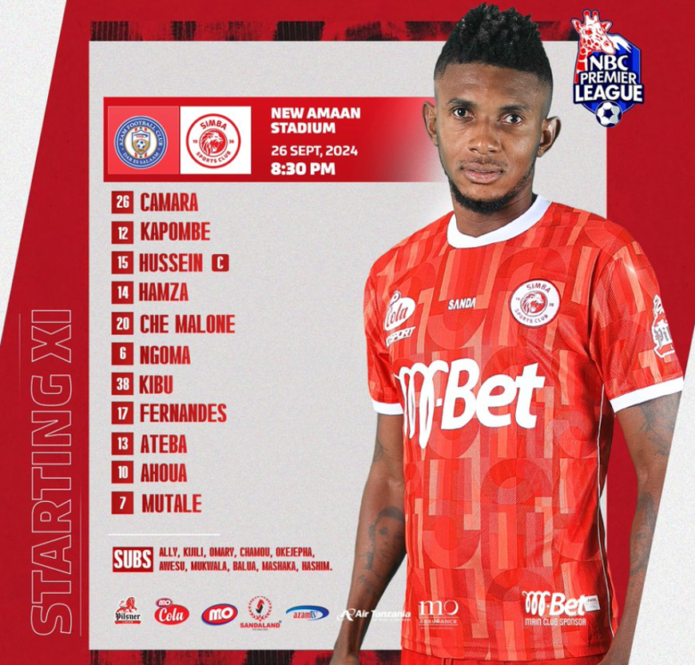 KIKOSI Cha Simba Leo Vs Azam FC Tarehe 26 September 2024 - HABARI FORUM