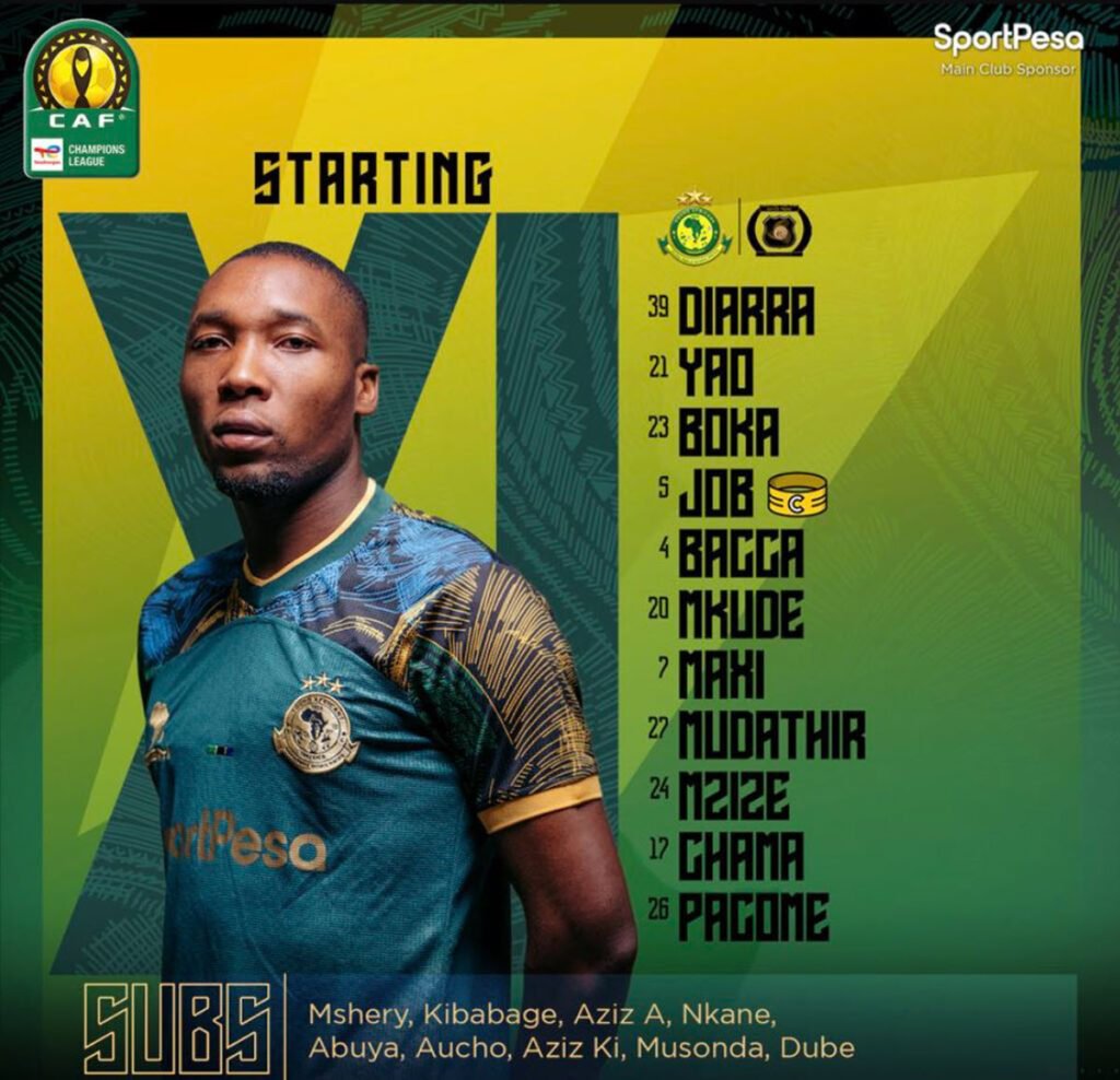 Matokeo Ya Yanga Vs CBE SA Leo 21 September 2024 » HABARI FORUM