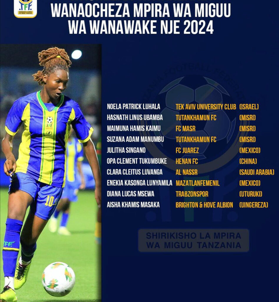 Wachezaji wa Kike wa Tanzania Wanaocheza Mpira Nje ya Nchi 2024 ...