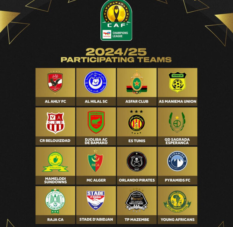 Timu zilizofuzu Makundi Klabu Bingwa Afrika 2024/2025 - HABARI FORUM