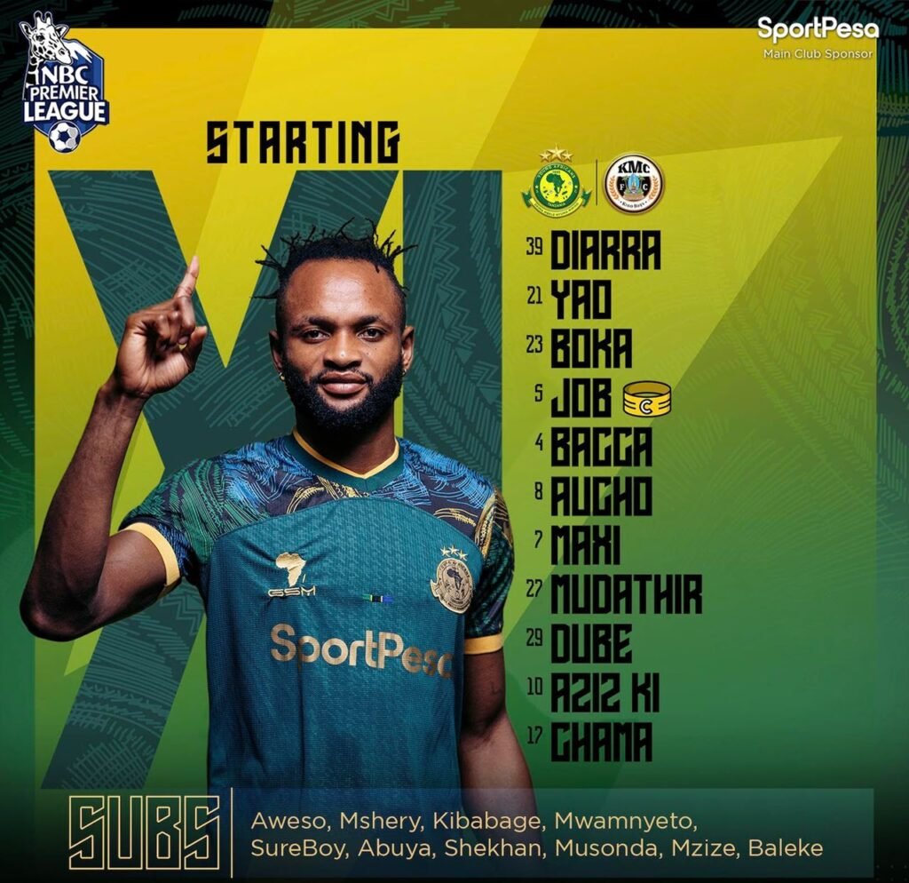 Kikosi cha Yanga Vs KMC Leo 29 September 2024 - HABARI FORUM