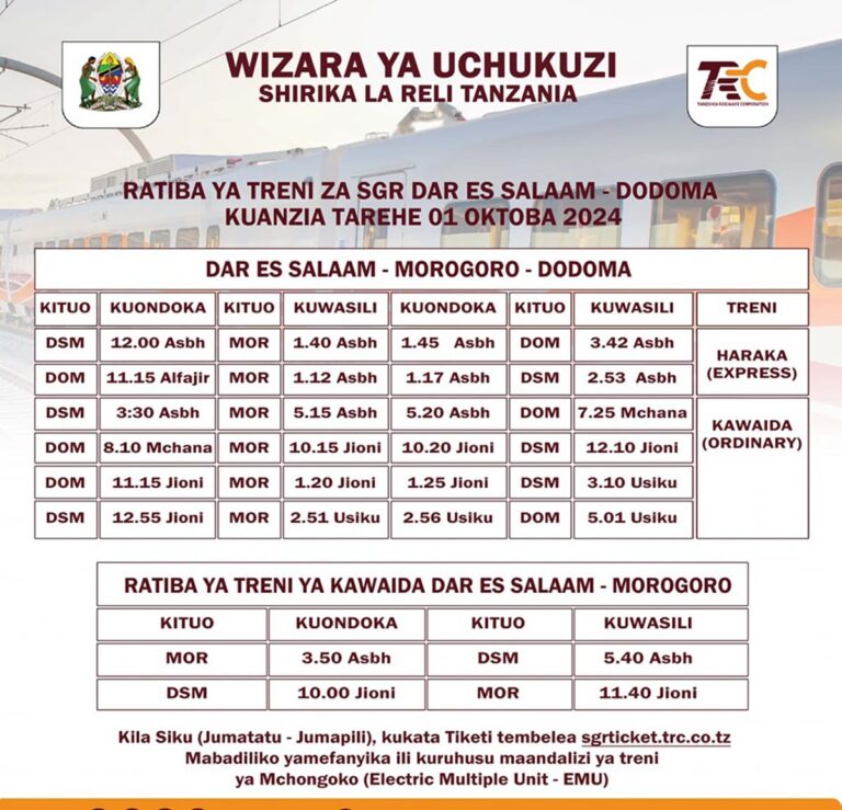 Ratiba ya Treni ya SGR Dar To Dodoma - HABARI FORUM