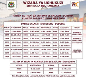 Ratiba ya Treni ya SGR Dar To Dodoma - HABARI FORUM