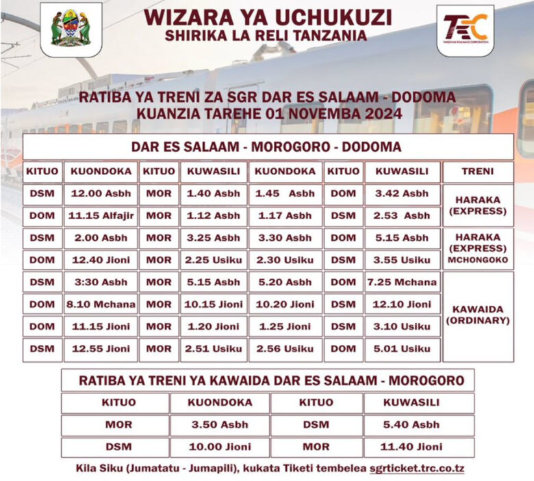 Ratiba ya Treni ya SGR Dar To Dodoma - HABARI FORUM