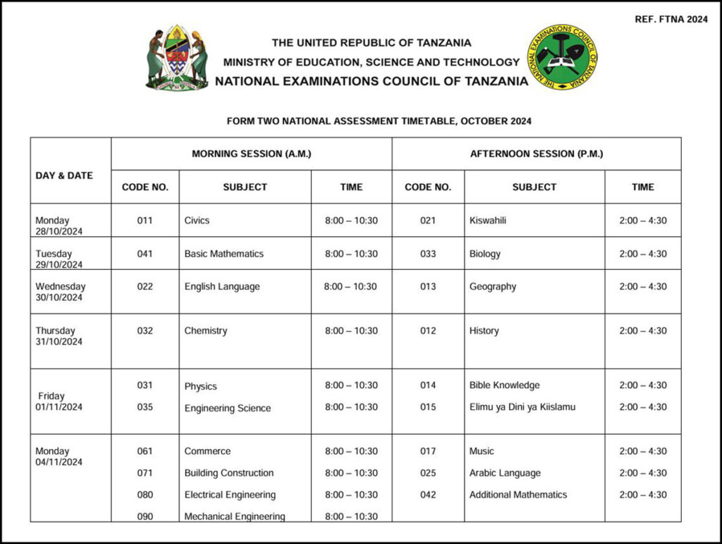 Ratiba ya Mtihani wa Kidato cha Pili 2024 - HABARI FORUM