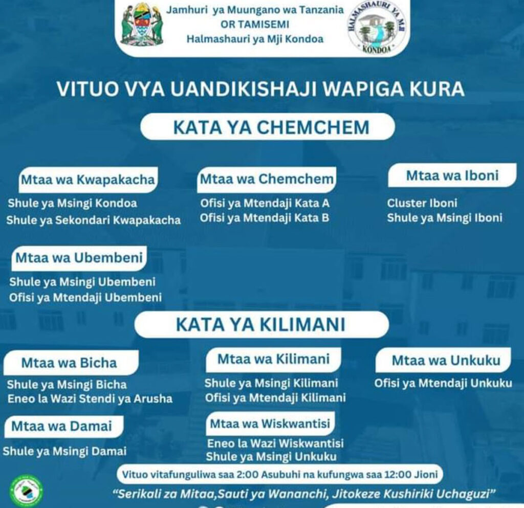 Vituo vya Uandikishaji Wapiga Kura Halmashauri ya Mji wa Kondoa - HABARI FORUM
