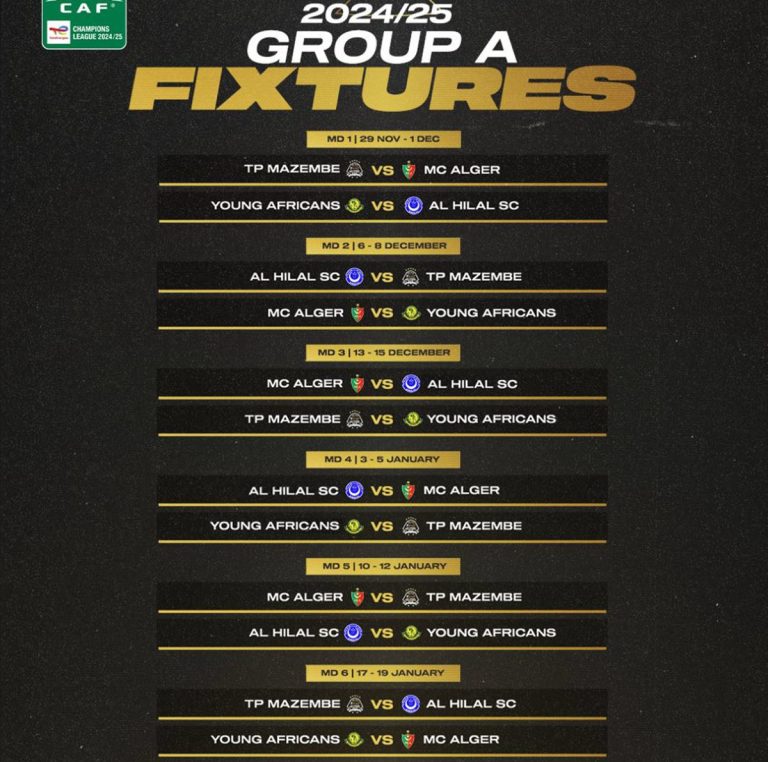 Ratiba ya yanga Klabu Bingwa CAF 2024/2025 - HABARI FORUM Ratiba ya yanga Klabu Bingwa CAF 2024/2025 - HABARI FORUM