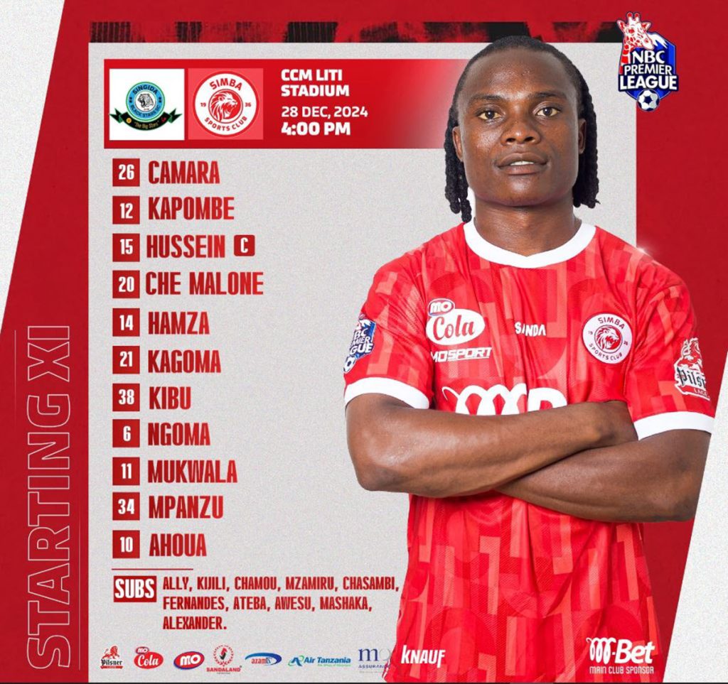 Kikosi cha Simba vs Singida BS Leo 28/12/2024 - HABARI FORUM