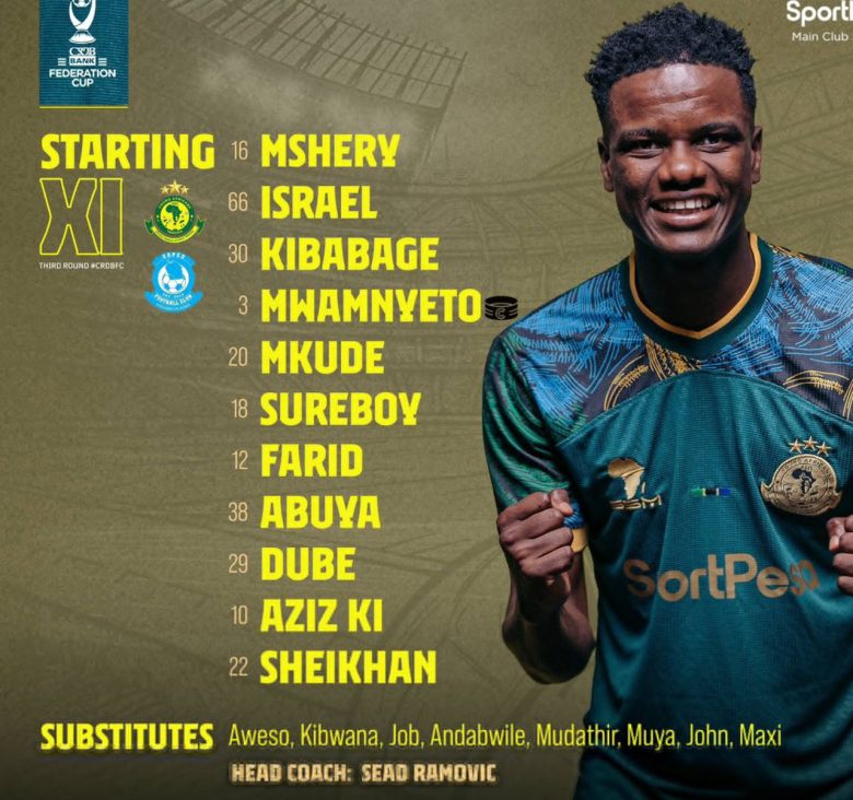 Kikosi cha Yanga Vs Copco FC Leo 25/01/2025 - HABARI FORUM