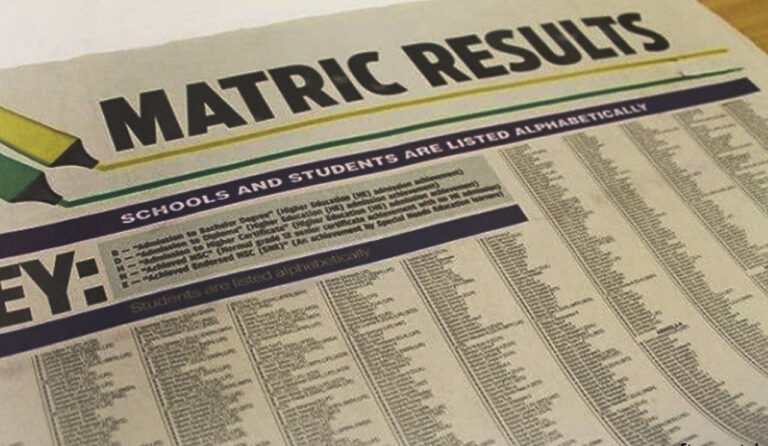 Matric Results 2024/2025 Online Check - HABARI FORUM