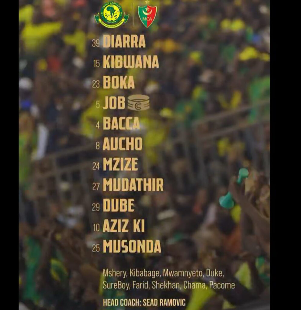 Kikosi cha Yanga vs MC Alger Leo 18/01/2024 - HABARI FORUM