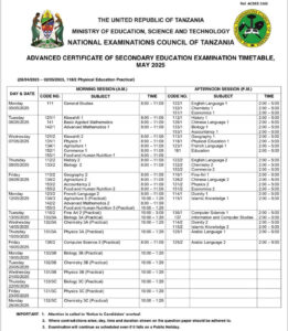 Ratiba Ya Mtihani Wa NECTA Kidato Cha Sita 2025 - HABARI FORUM