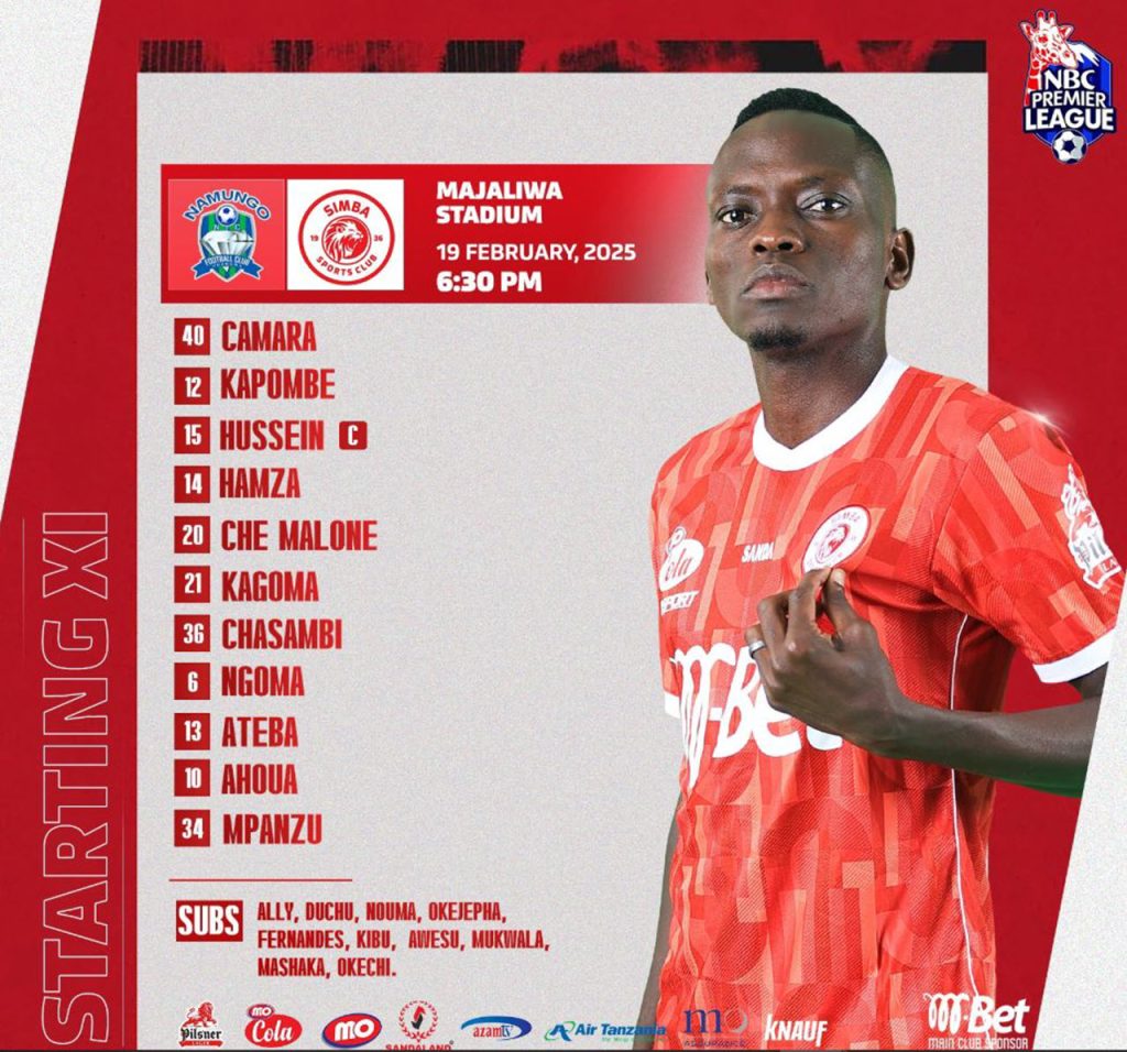 Kikosi cha Simba Vs Namungo Leo 19/02/2025 - HABARI FORUM