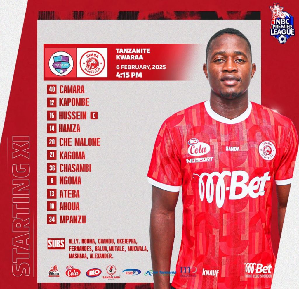 Kikosi cha Simba vs Fountain Gate Leo 06 Februari 2025 - HABARI FORUM