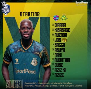 Kikosi cha Yanga VS Fountain Gate Leo 21/04/2025 - HABARI FORUM