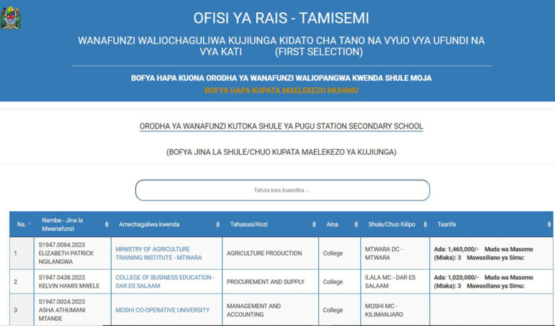 Majina ya Wanafunzi na Shule Walizopangiwa Kidato cha Tano 2025/2026 - HABARI FORUM