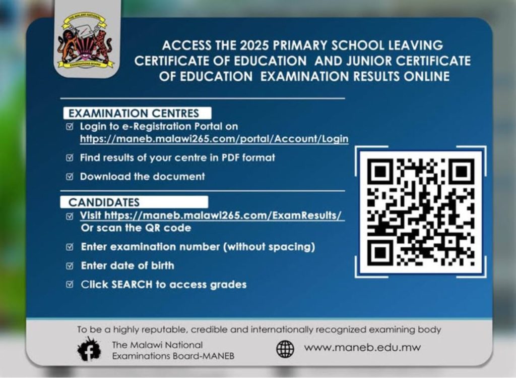 MANEB PSLCE Results 2025 (Primary School Leaving Certificate of ...