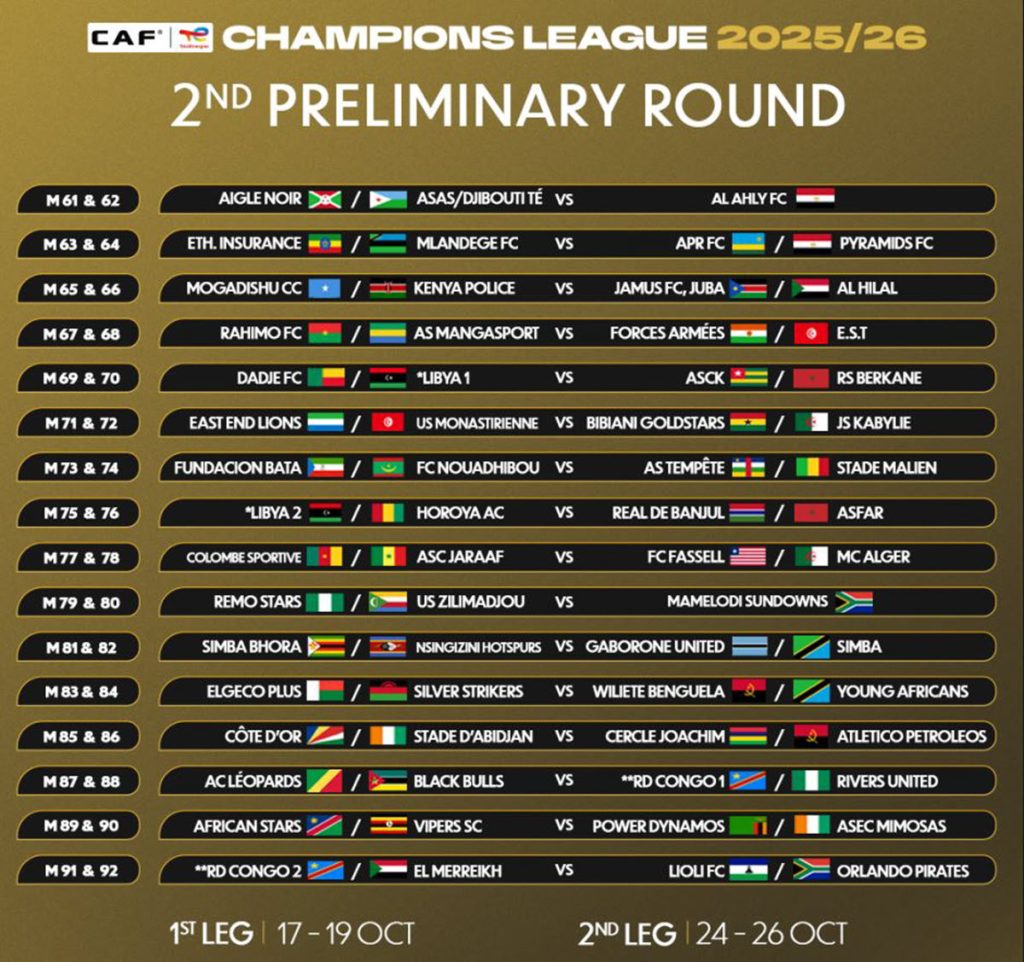 Ratiba ya Klabu Bingwa Afrika 2025/2026 Hatua ya Awali - HABARI FORUM