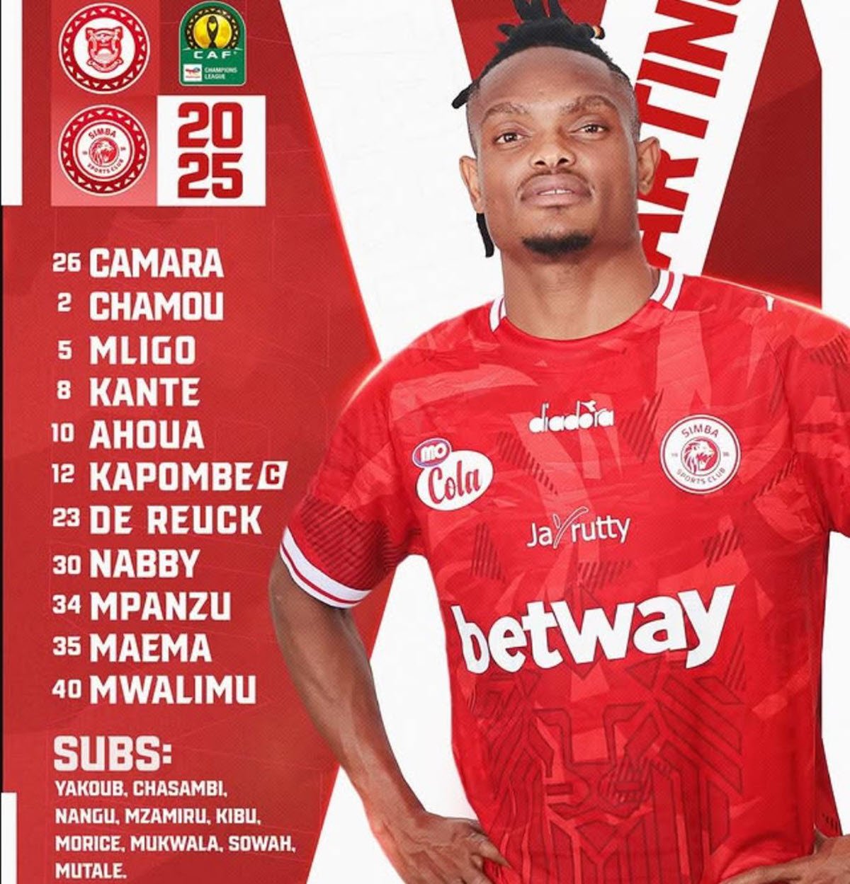 Hiki Apa Kikosi cha Simba vs Gaborone United leo 20/09/2025 - HABARI FORUM