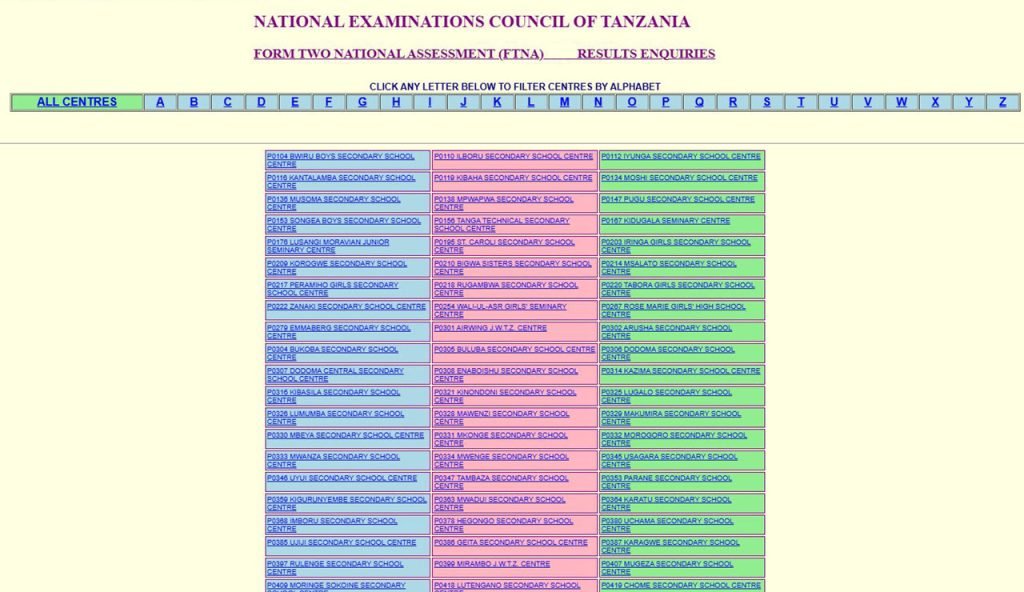 Matokeo ya Kidato Cha Pili 2025/2026 (NECTA FTNA Results) - HABARI FORUM